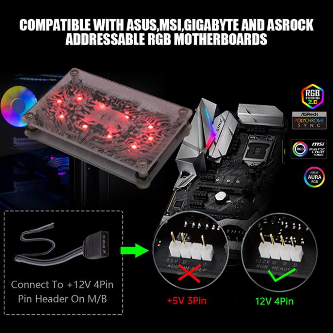 12V RGB Hub With Acrylic Case And Magnetic Standoff For ASUS/MSI 12V ...
